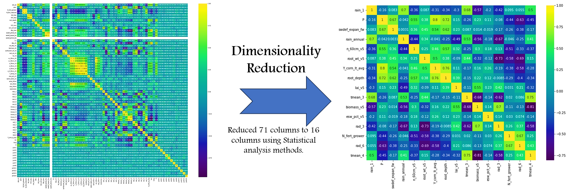 TheGospeler (John Salako) · GitHub