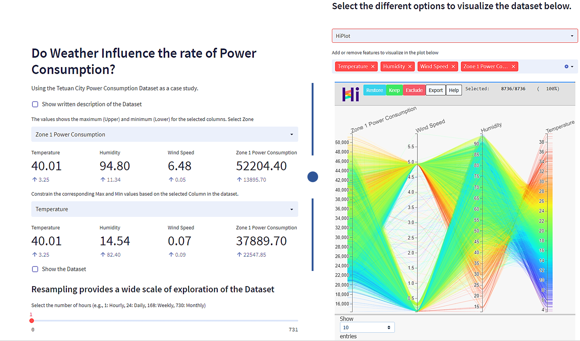 TheGospeler (John Salako) · GitHub