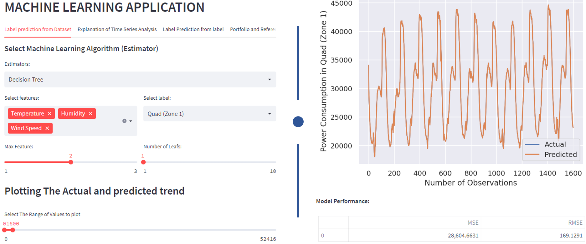 TheGospeler (John Salako) · GitHub