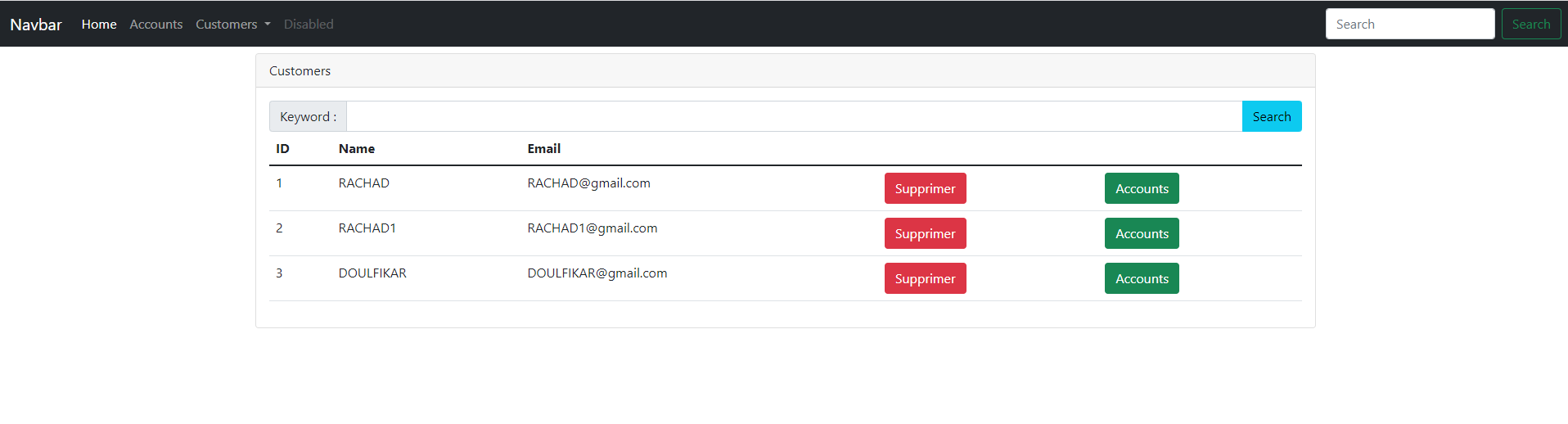 GitHub - RACHADDOUlFIKAR/Project_E_Banking: Je souhaite soumettre mon projet qui consiste à ...