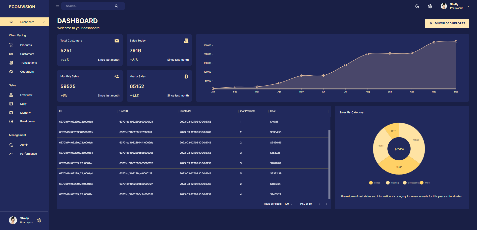 GitHub - jabistro/ecomvision
