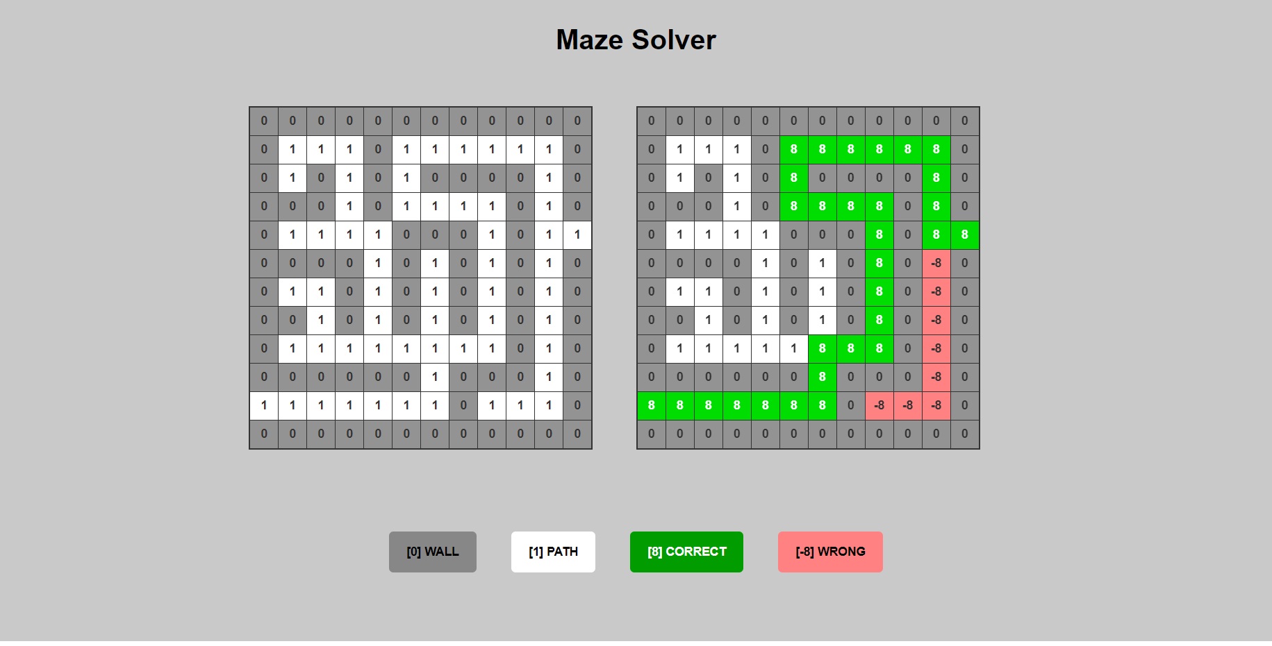 GitHub - Mehran-KC/Maze-Solver