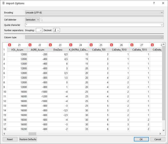 Issue Using Comma As Decimal Point With Float · Issue 4913 · Biolaborange3 · Github