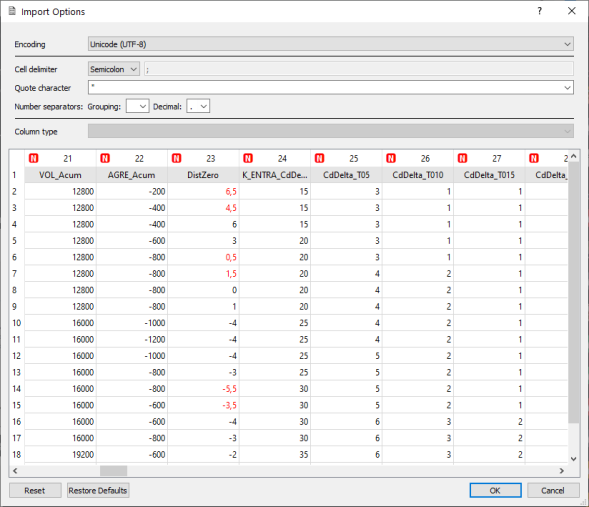 Issue Using Comma As Decimal Point With Float · Issue 4913 · Biolaborange3 · Github