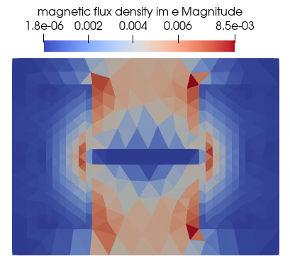 Post processing for stranded homogenization model loss in harmonic 3D models · Issue #422 ...