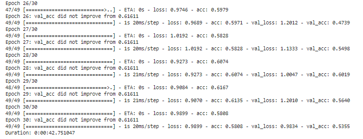 GitHub - macgyver121/Project-Garbage-classification-with-CNN