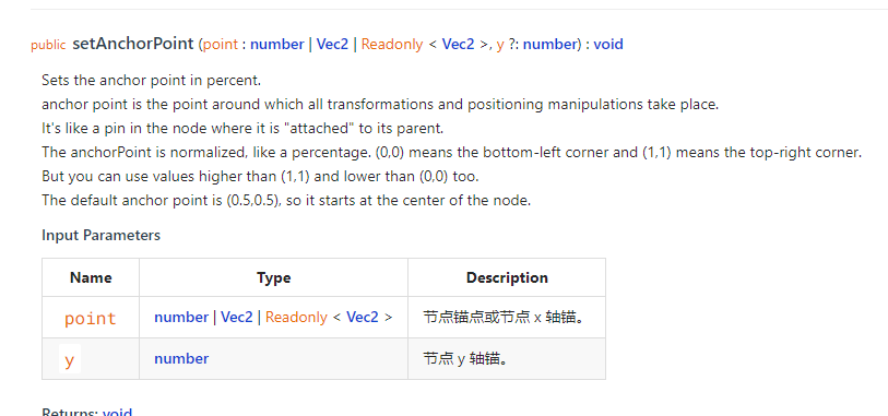 v3.5 api-task · Issue #10840 · cocos/cocos-engine · GitHub