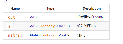 v3.5 api-task · Issue #10840 · cocos/cocos-engine · GitHub