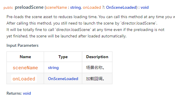 v3.5 api-task · Issue #10840 · cocos/cocos-engine · GitHub