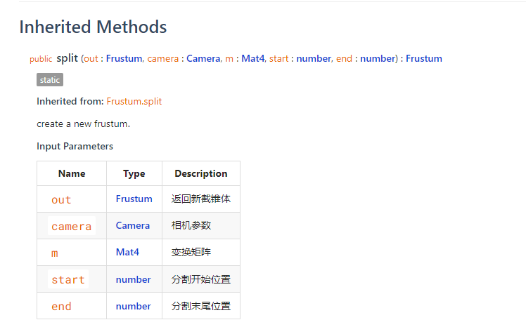v3.5 api-task · Issue #10840 · cocos/cocos-engine · GitHub