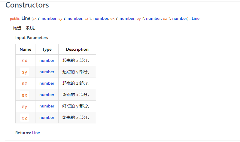 v3.5 api-task · Issue #10840 · cocos/cocos-engine · GitHub