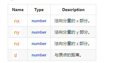 v3.5 api-task · Issue #10840 · cocos/cocos-engine · GitHub