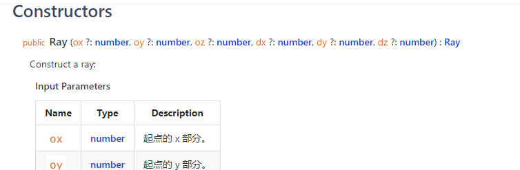 v3.5 api-task · Issue #10840 · cocos/cocos-engine · GitHub