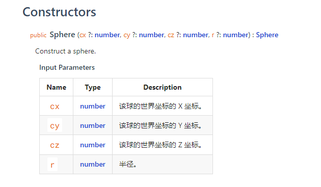 v3.5 api-task · Issue #10840 · cocos/cocos-engine · GitHub