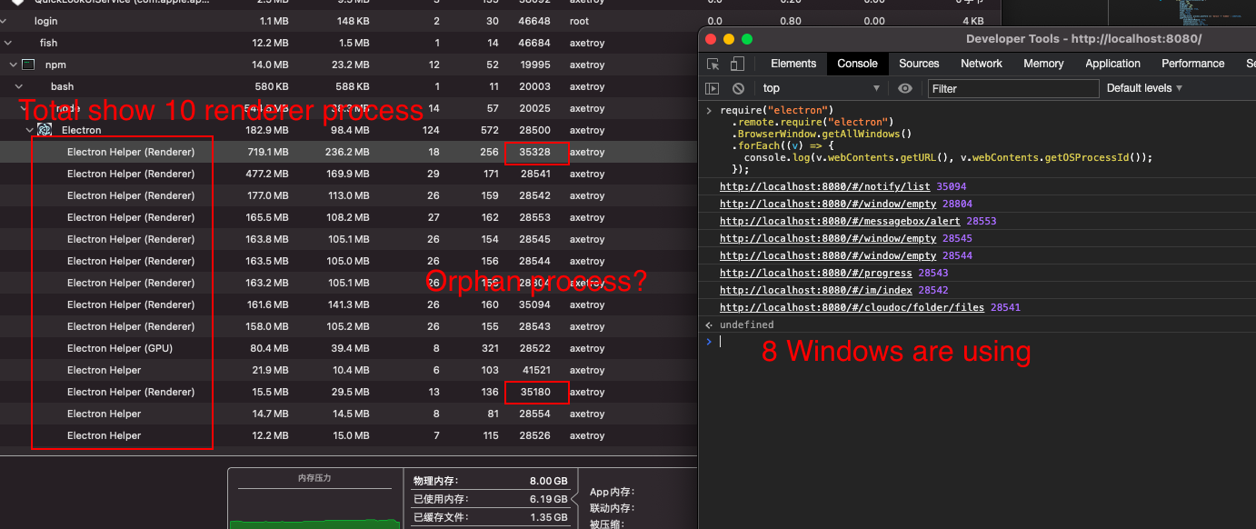 Bug Orphan Process Of Renderer Process · Issue 31415 · Electronelectron · Github