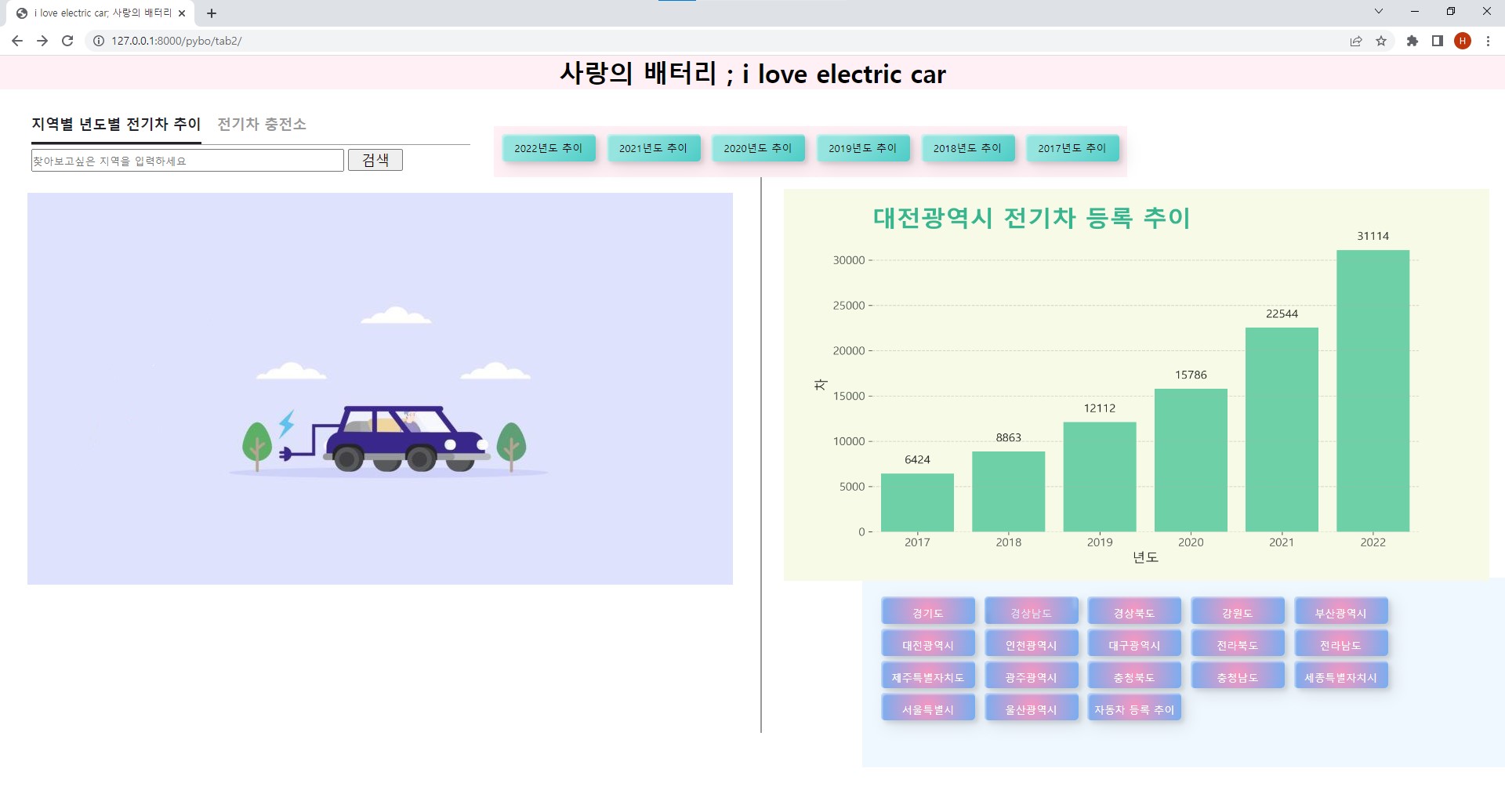 GitHub - heeppang/ilovecar