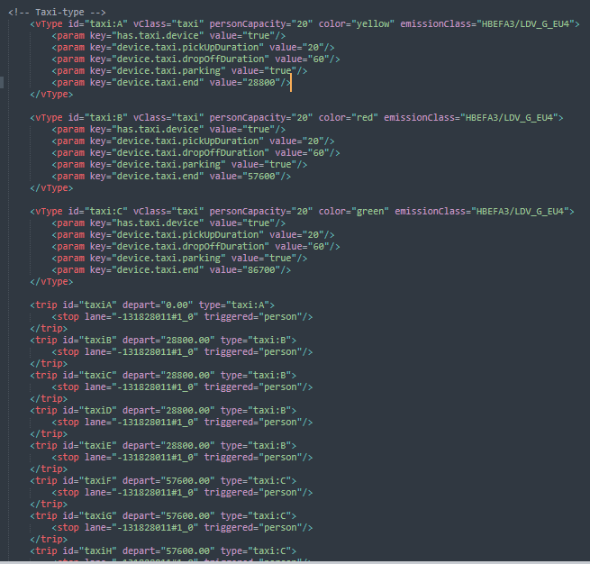 routeExtension to pickup multiple person in group · Issue #10753 · eclipse-sumo/sumo · GitHub
