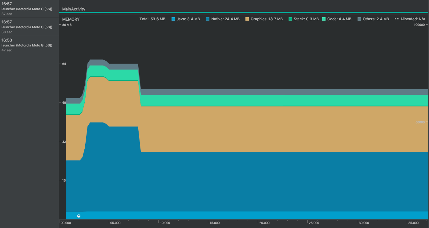 Alternative approach for resource bundle? · Issue #16 · koreader/android-luajit-launcher · GitHub