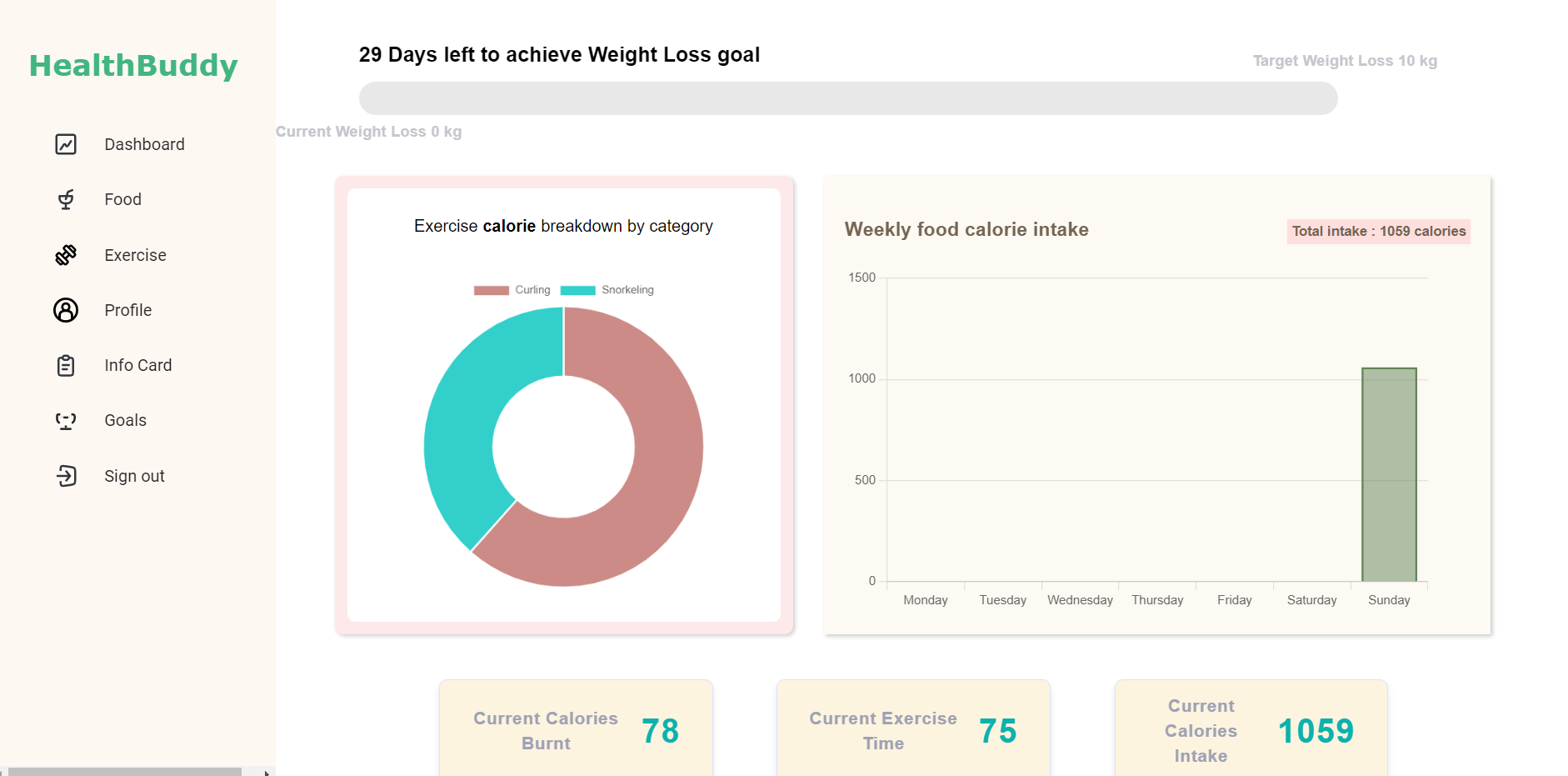 GitHub - BT3103AppDev1/l2-final-project-group-18: l2-final-project-group-18 created by GitHub ...