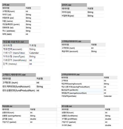 GitHub - KHRKHR/JavaProject: 자바 콘솔 프로젝트