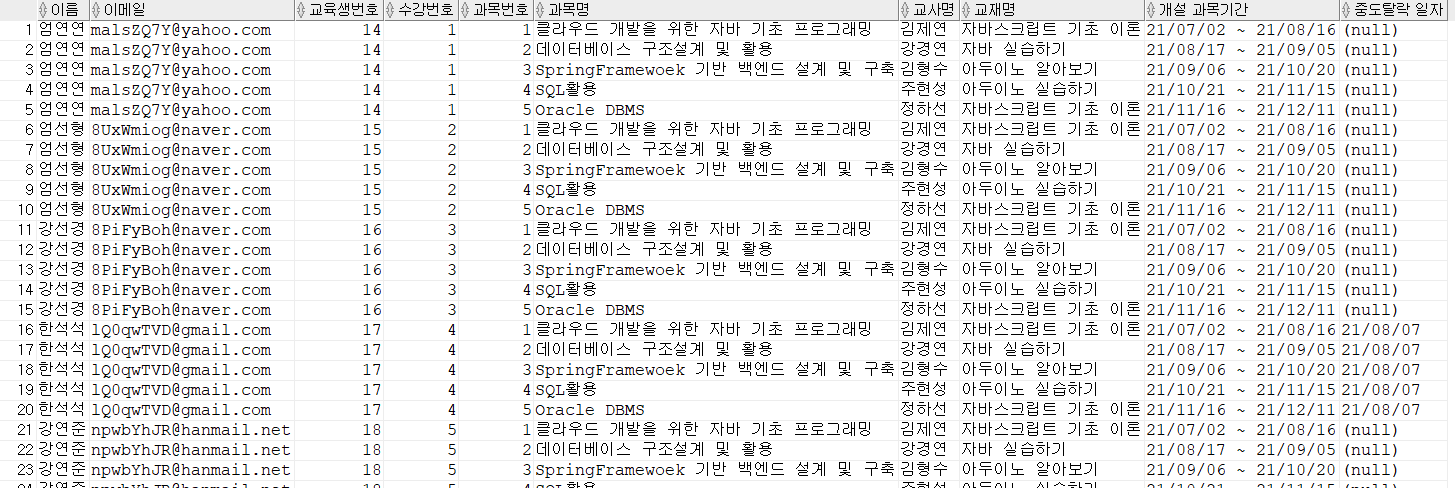 GitHub - KHRKHR/OracleProject: 오라클 DB 프로젝트