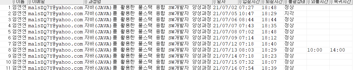 GitHub - KHRKHR/OracleProject: 오라클 DB 프로젝트