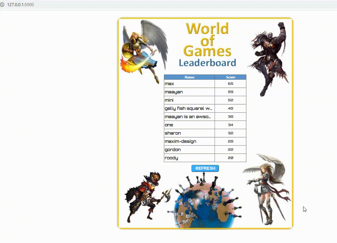 GitHub - maxim-design/WorldOfGames: CLI games platform with web leaderboard output - created ...