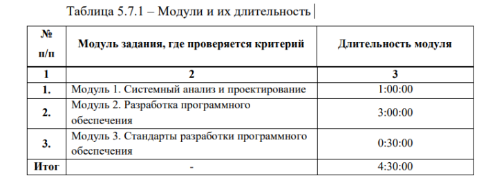 GitHub - Banstra/exam