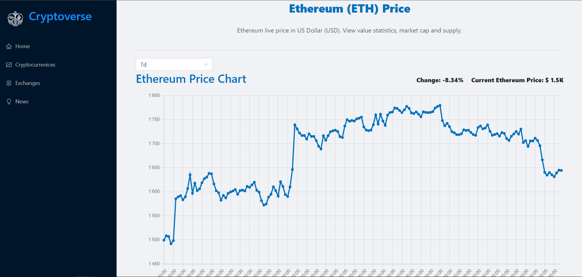 GitHub - r2r90/cryptoverse