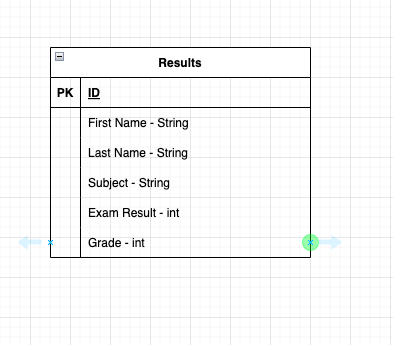 GitHub - Bhav1299/QAProject: QA DfE Final Project