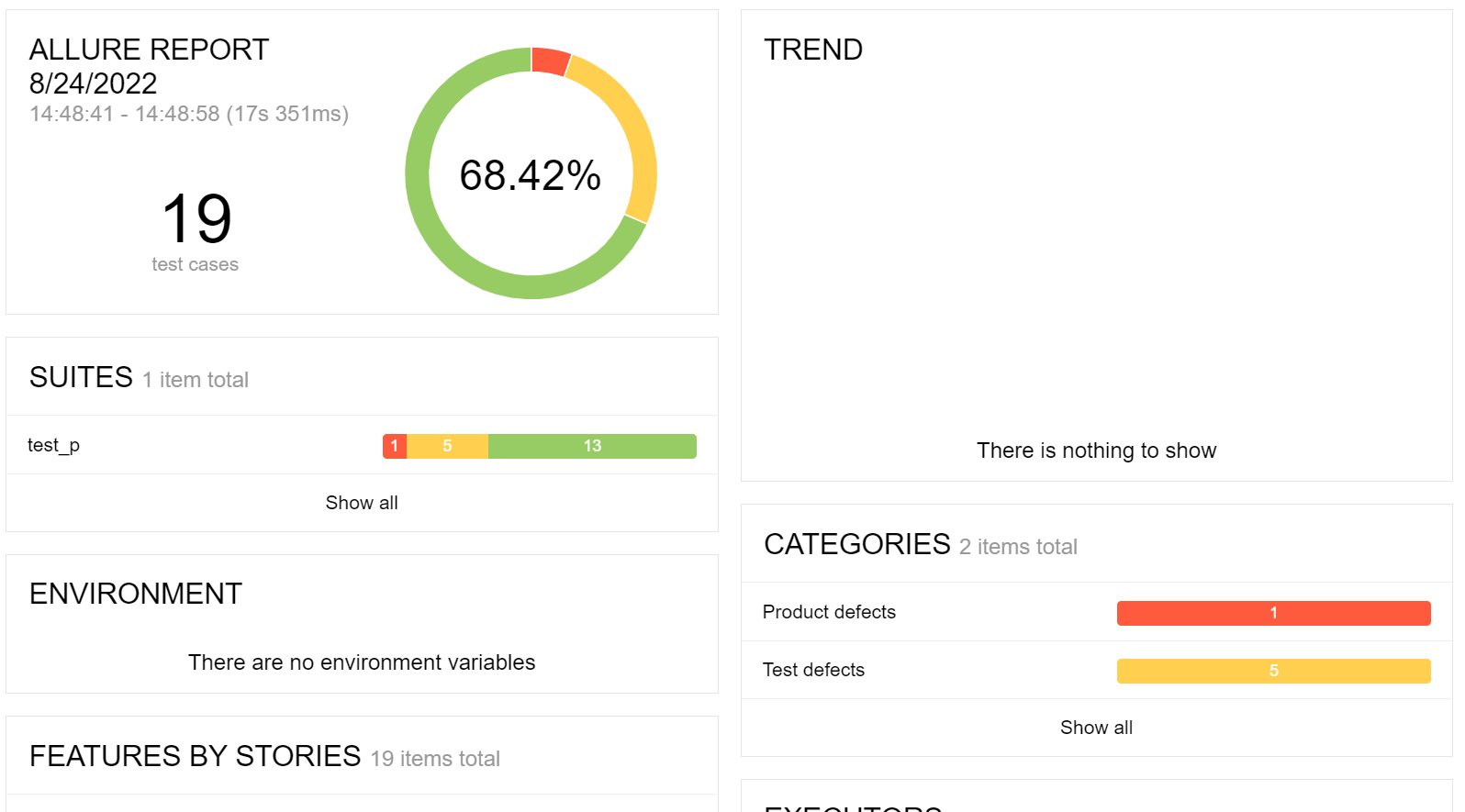 GitHub - veredaha/ApiFix GitHub - veredaha/ApiFix