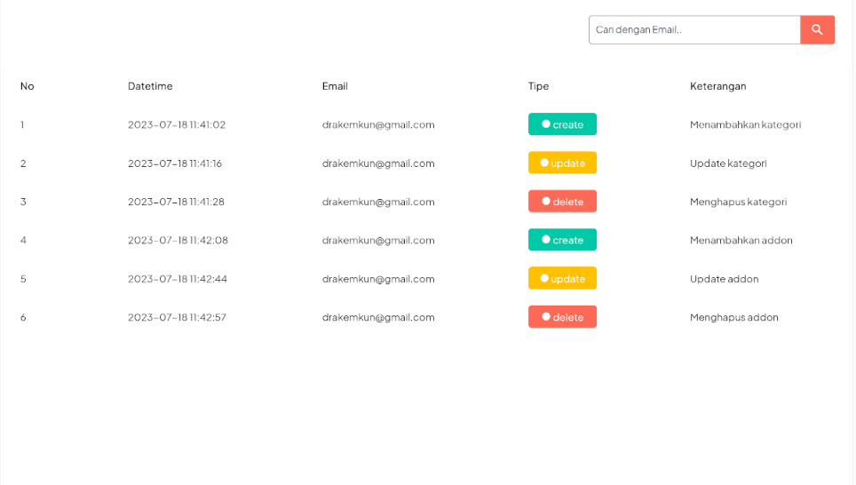 Paginated Datatable Widget Cannot Give Color To Table Header · Issue 132428 · Flutterflutter 5628