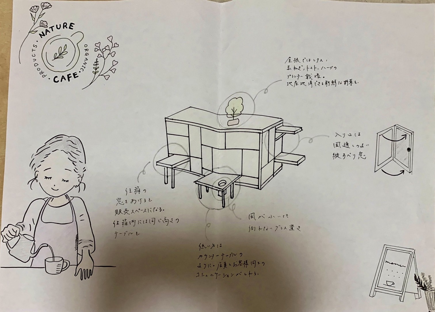 2021年度最終課題提出用Issue · Issue #33 · furuhashilab/jyubako4dronemapping · GitHub
