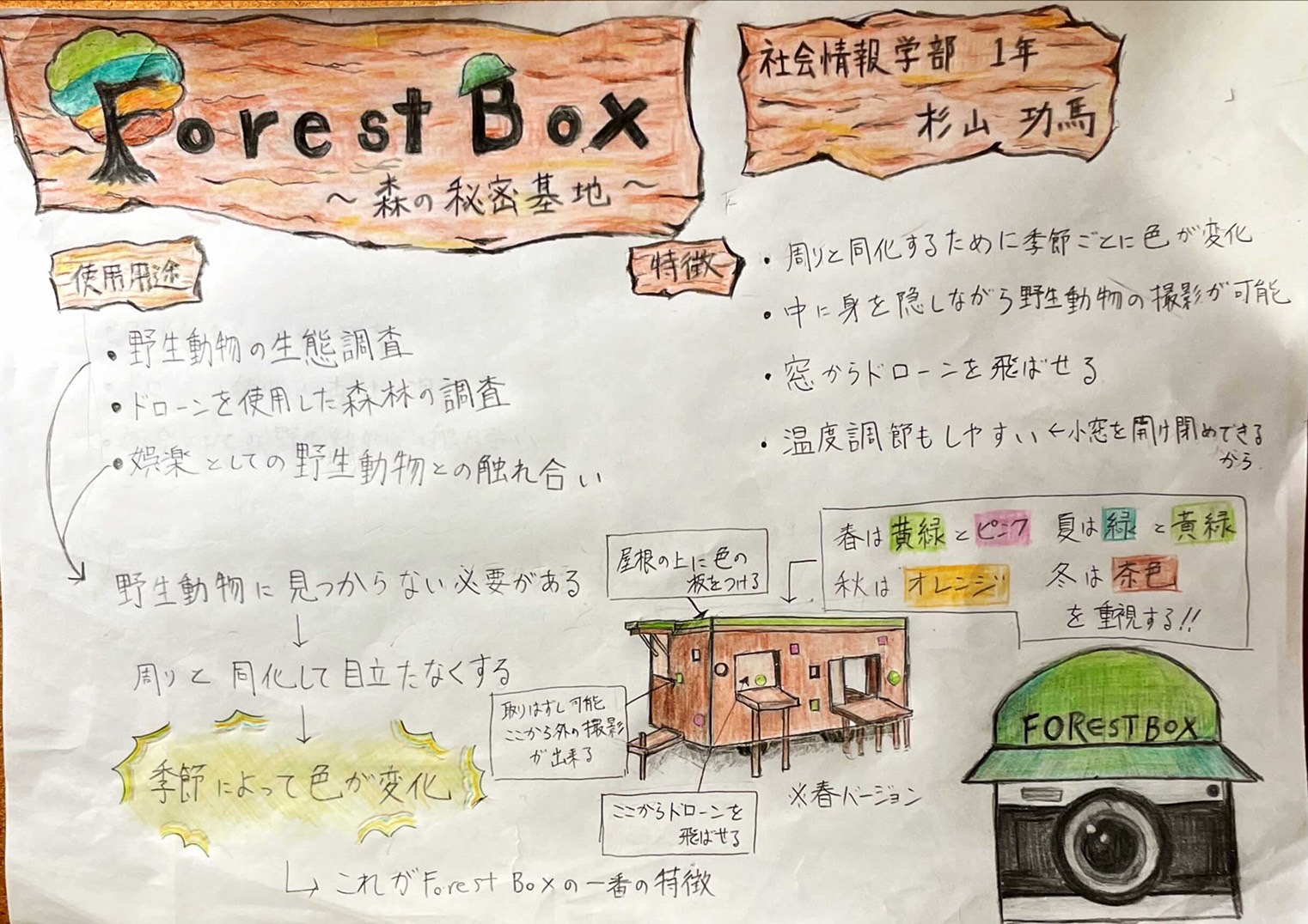2022年度最終課題提出用Issue · Issue #37 · furuhashilab/jyubako4dronemapping · GitHub