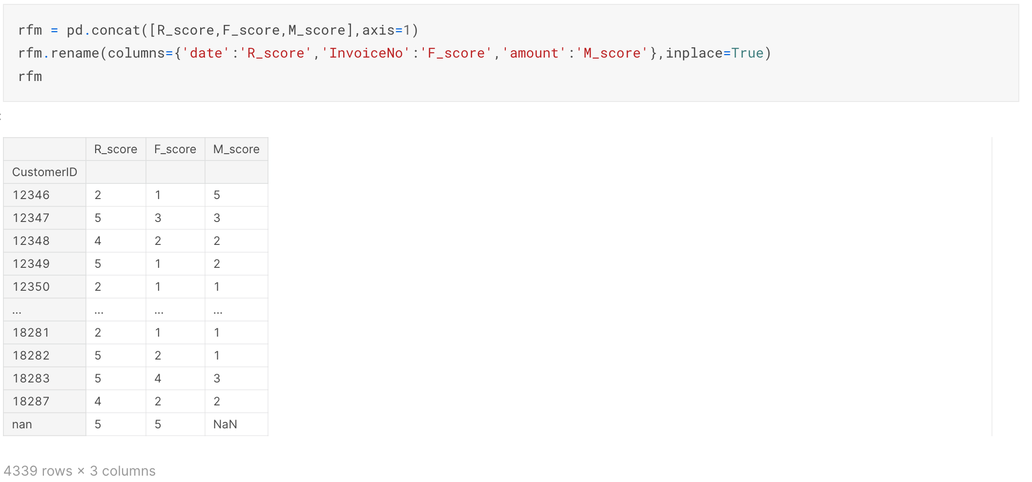 GitHub - Vivienyiwen/Gift-Company-Customer-Value-Analysis-Project-RFM ...