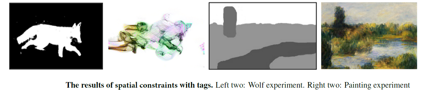 GitHub - RivailleZzz/Texture-Synthesis-Using-A-Sliced-Wassersterin-Loss