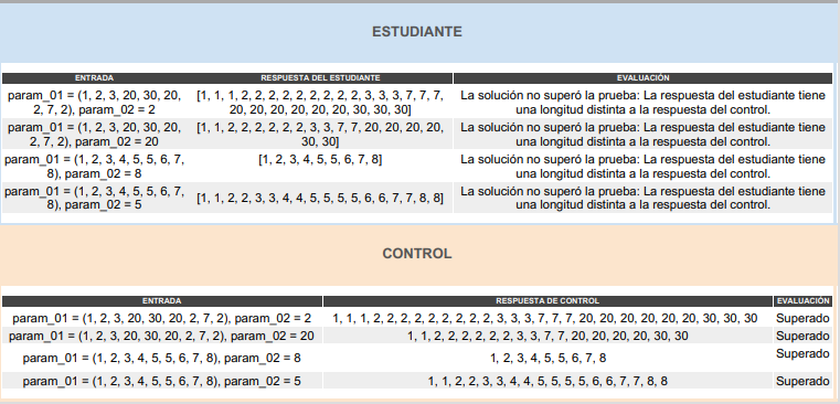 Error en Taller de tuplas ejercicio # 2 · Issue #66 · codingupmyfuture/bootcamplinuxpython · GitHub