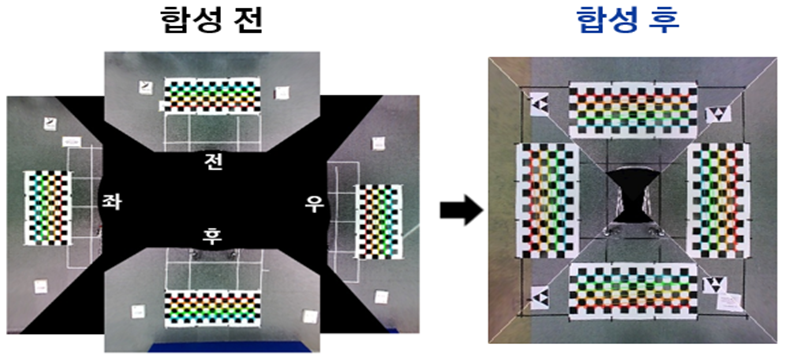 GitHub - pjuju/ssafy-SVM: SSAFY 자율프로젝트