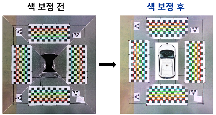 GitHub - pjuju/ssafy-SVM: SSAFY 자율프로젝트