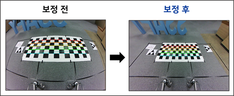 GitHub - pjuju/ssafy-SVM: SSAFY 자율프로젝트