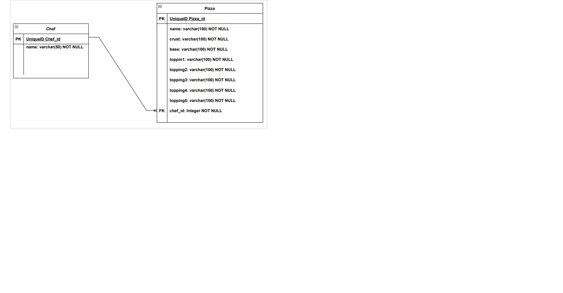 GitHub - erhnaks/Phyton_flask_app_Pipeline: First Python application created by me at the end of ...
