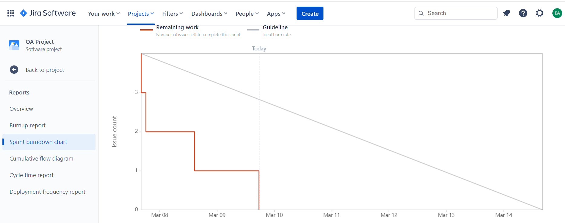 GitHub - erhnaks/Phyton_flask_app_Pipeline: First Python application created by me at the end of ...