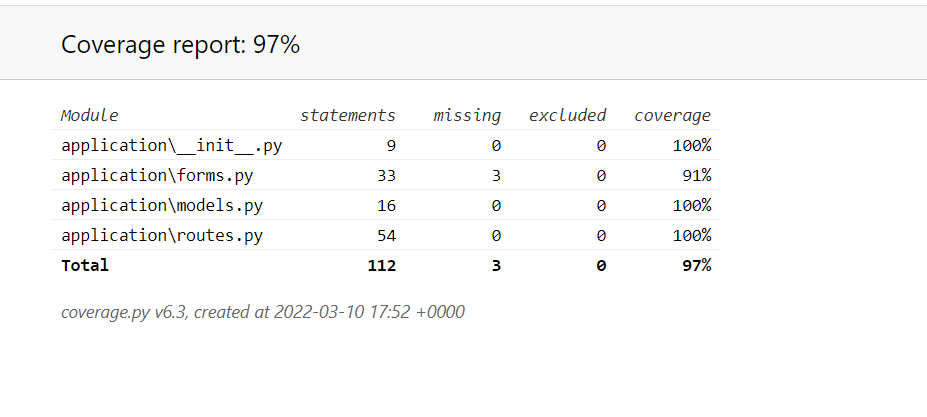 GitHub - erhnaks/Phyton_flask_app_Pipeline: First Python application created by me at the end of ...