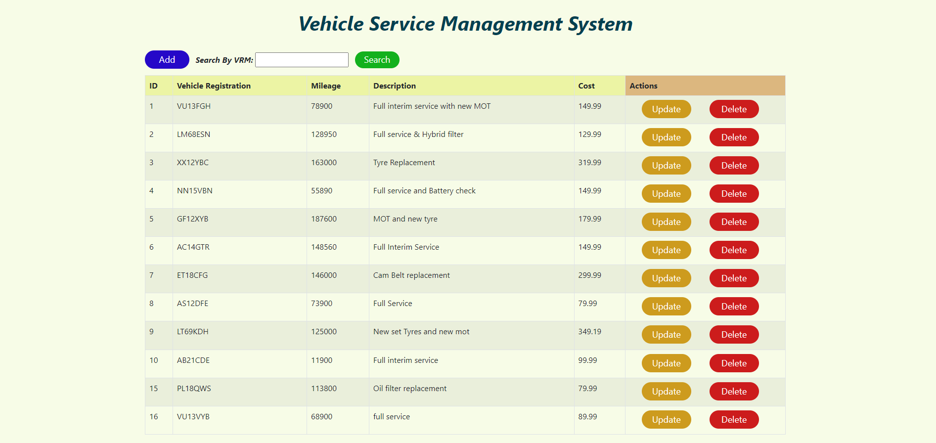 GitHub - erhnaks/Vehicle-Service-Management-System: Vehicle Service ...