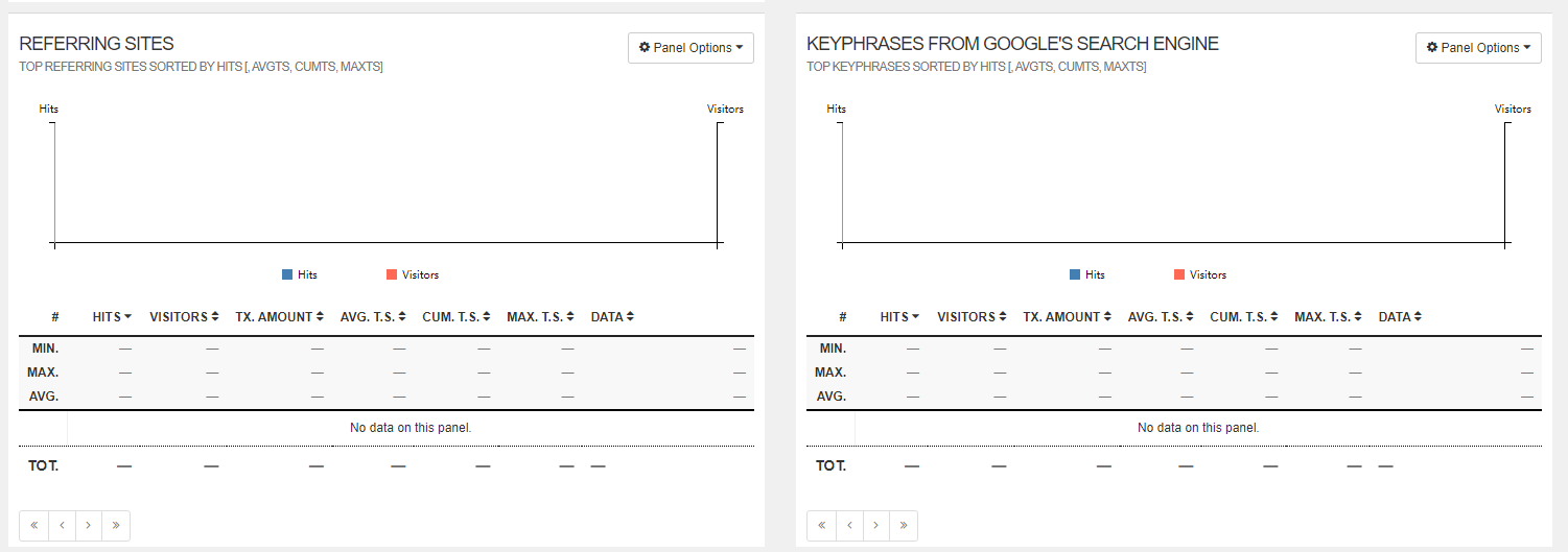 Unable to show clients' browser info and referer & tsl info properly · Issue #2358 · allinurl ...