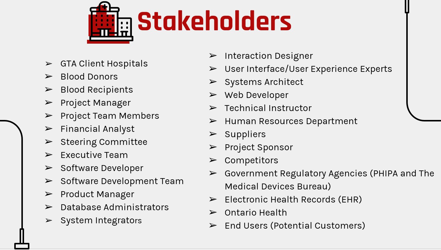 GitHub - kechiemerole/Blood-Bank-Database-Management-Project-Plan: The ...