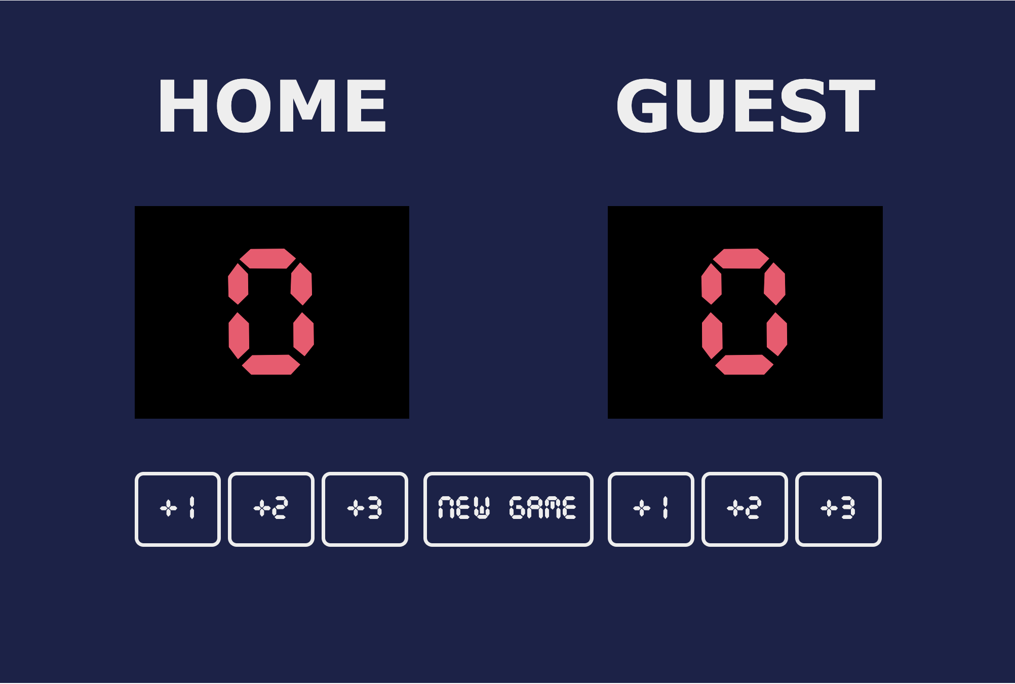 Github Hansontramhoops Scoreboard A Web App That Allows Users To Keep Track Of The Score