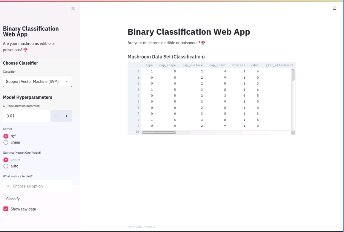 GitHub - mungalarishi/StreamlitMLApp