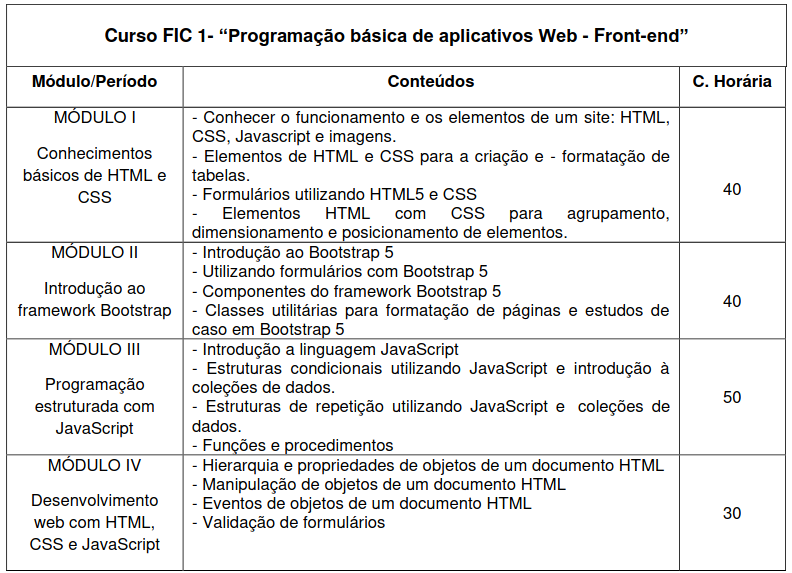 GitHub - sammyhup/IFES-Reprograme-se