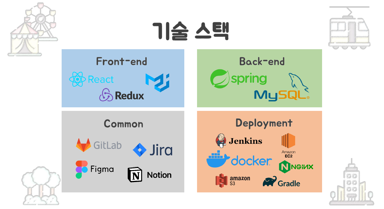 GitHub - Kongino/Stamper_Git